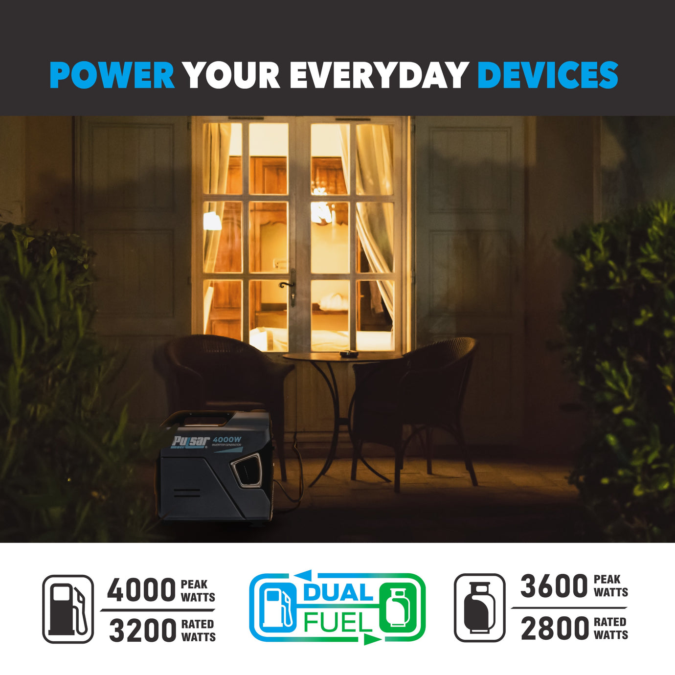 4,000 Watt Dual-Fuel Inverter Generator with Remote Start – Pulsar ...