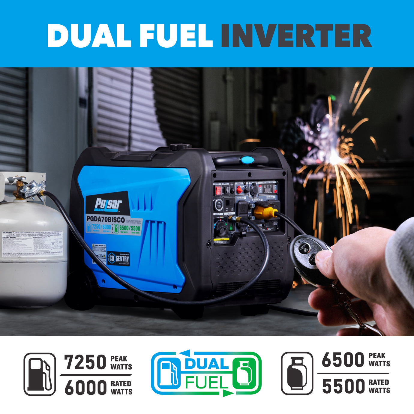 7,250 Watt Dual-Fuel Inverter Generator with CO Sentry PGDA70BiSCO ...