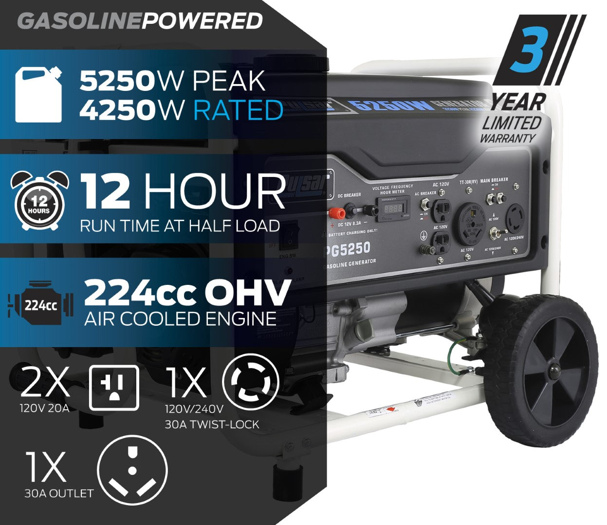 5,250 Watt Portable Generator PG5250 – Pulsar Power Equipment